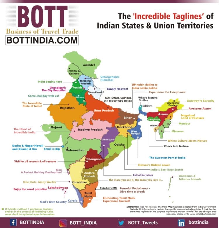 The ‘Incredible’ Taglines of Indian States & UTs showcase the true ...